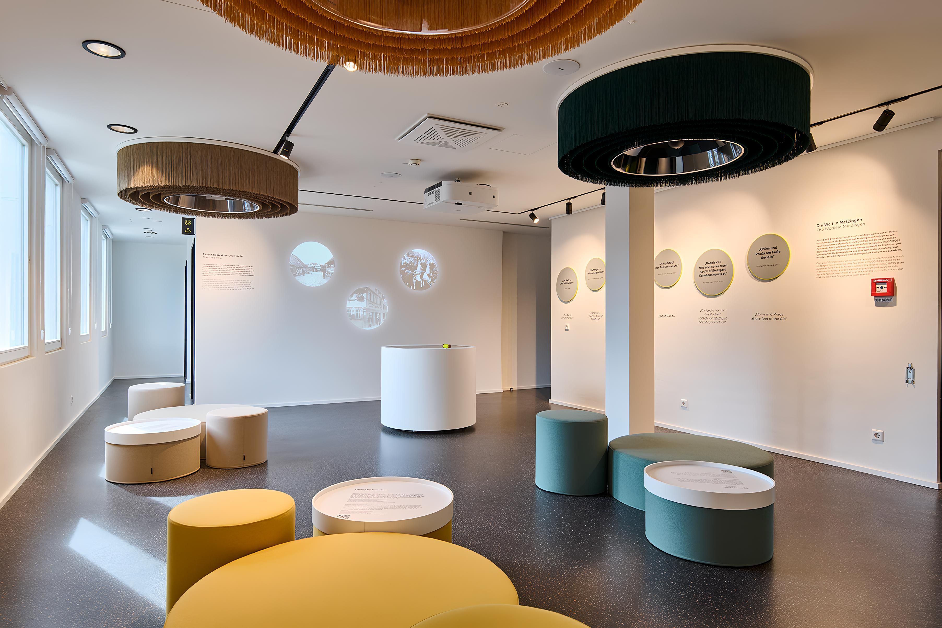 Steiff Museum | Erlebniswelt in Giengen